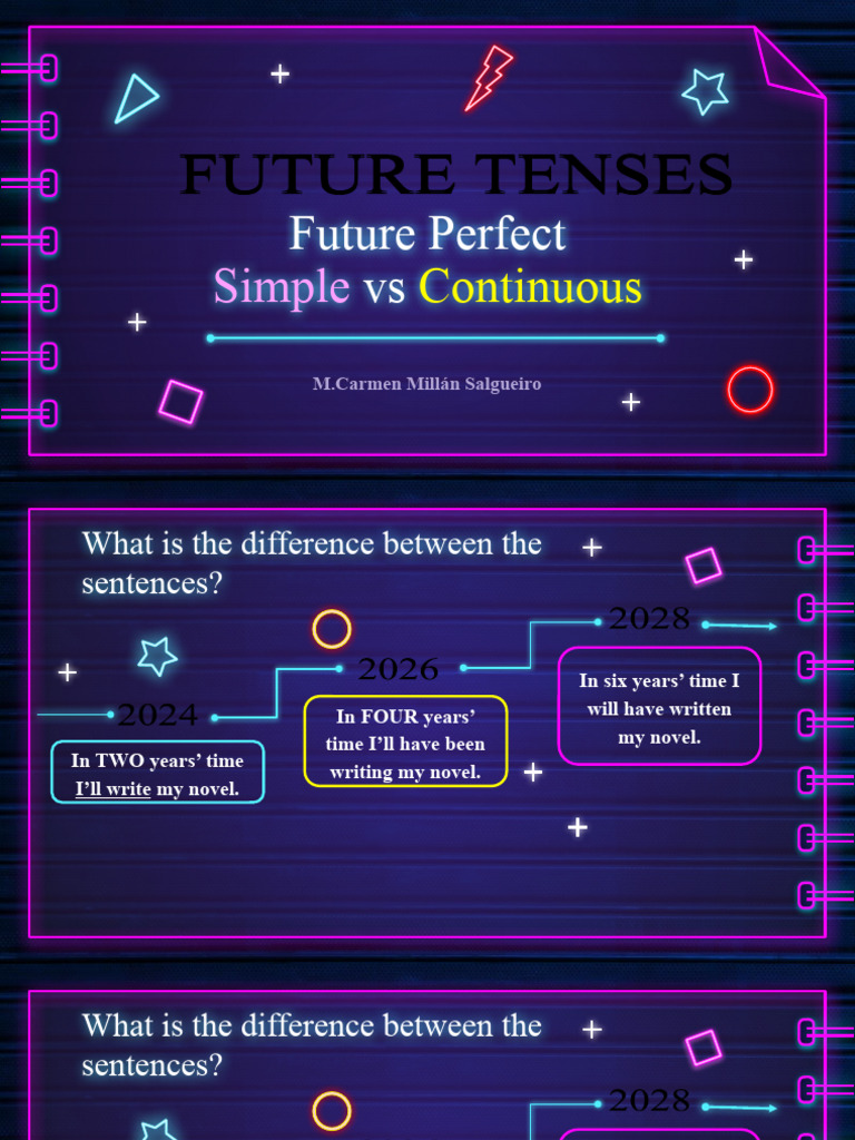 Presentation Future Perfect Simple Vs Continuous Grammar Guides - 142913 | PDF | Language ...