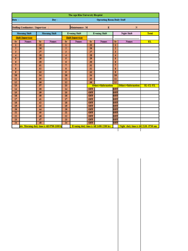 New Formale Main or Staffing Sheet 20-01-24 | PDF
