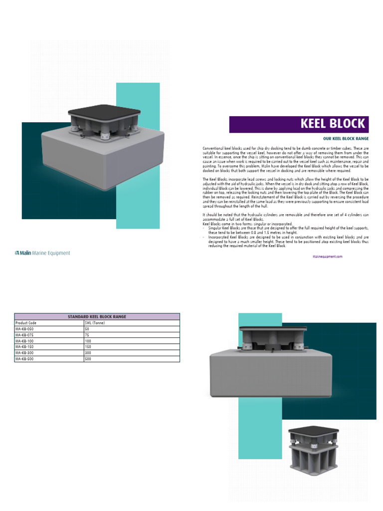 Keel Blox | PDF
