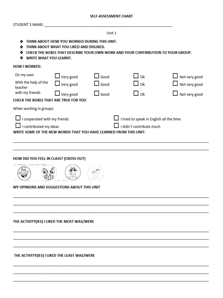 SELF-Assessment Chart | PDF | Cognition | Cognitive Psychology