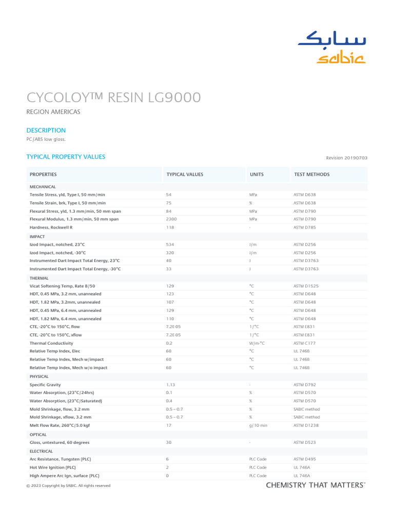 CYCOLOY™ Resin - LG9000 - Americas - Technical - Data - Sheet | PDF | Intellectual Property ...