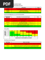 Kaiser HVA Tool and Instructions | PDF | Hazards | Safety