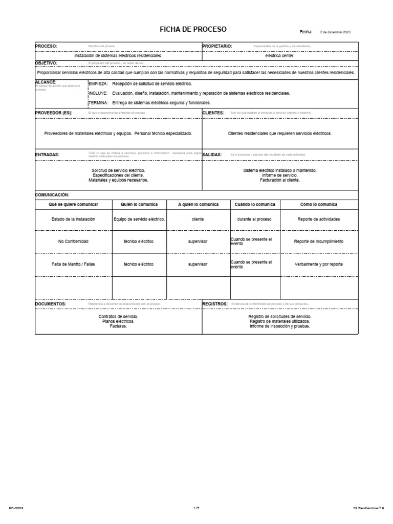 FQ 0003+Ficha+de+Proceso | PDF | Calidad (comercial) | Negocios económicos