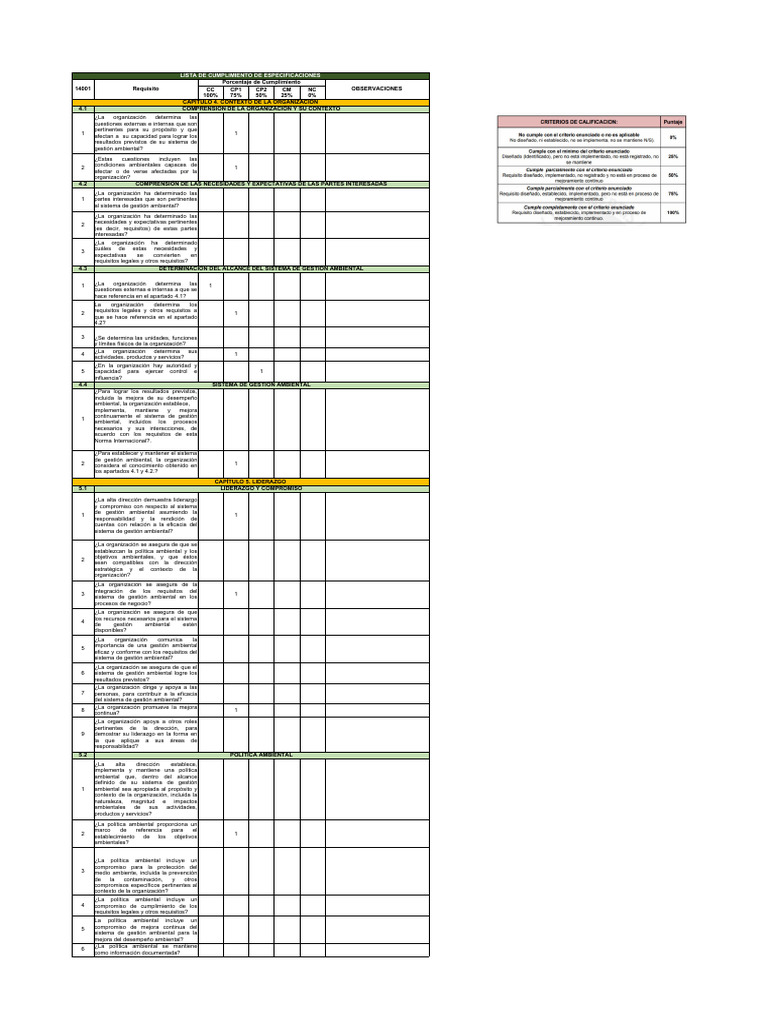 ISO 9001 - 14001 Check List | PDF | Gestión de la calidad | Calidad ...