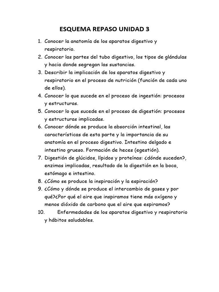 Esquema Repaso Unidad 3 3º Eso Pdf