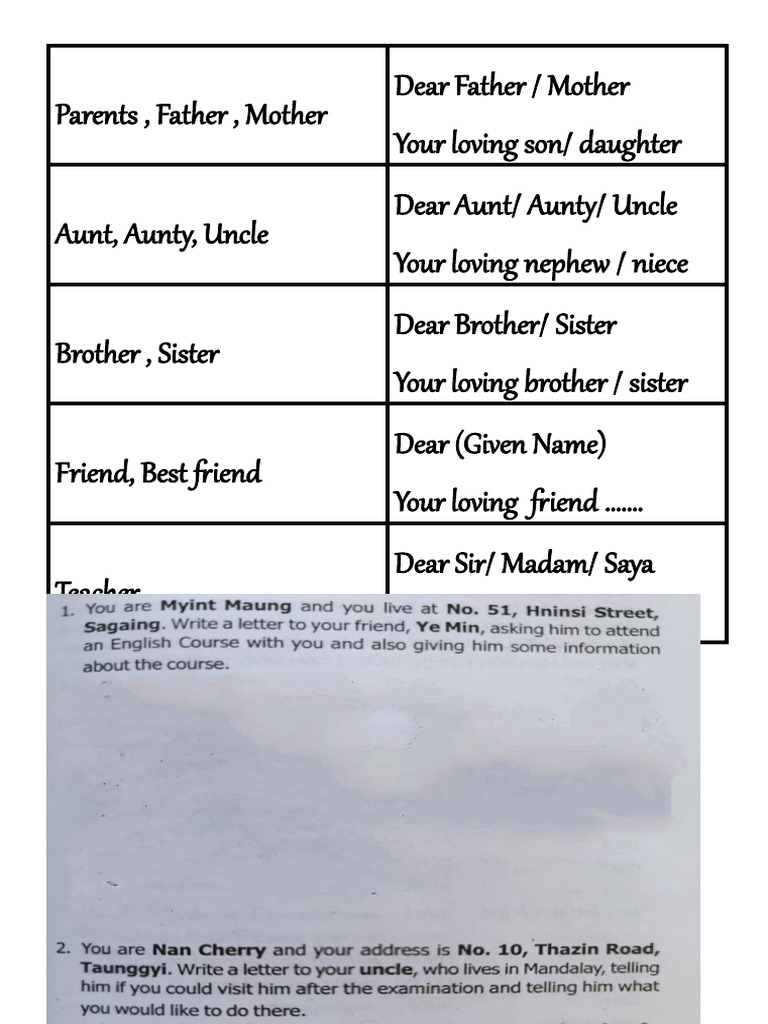 Grade 12 Letter Writing | PDF