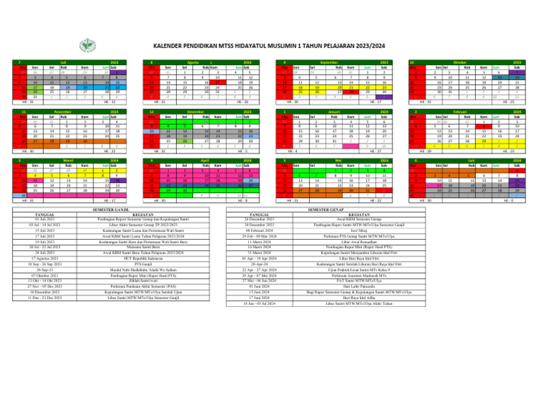 Kaldik MTSS 2023-2024 | PDF
