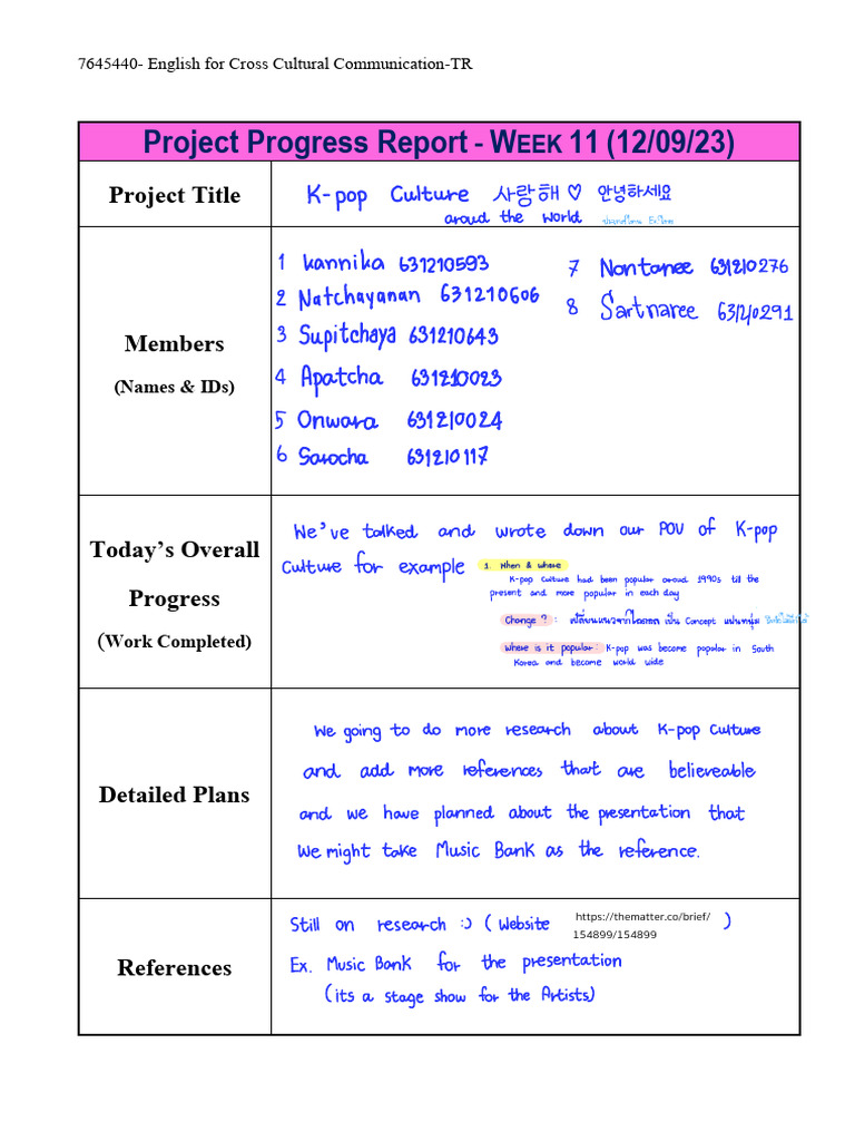 K-Pop Culture WIP | PDF
