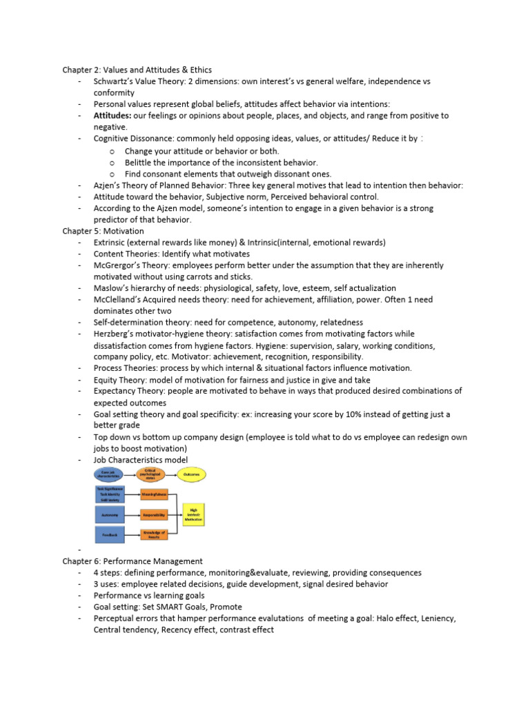 304 Cheat sheet | PDF | Motivational | Motivation