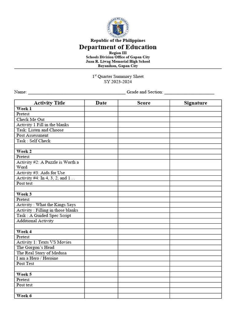 Summary Sheet For Quarter 1 | PDF
