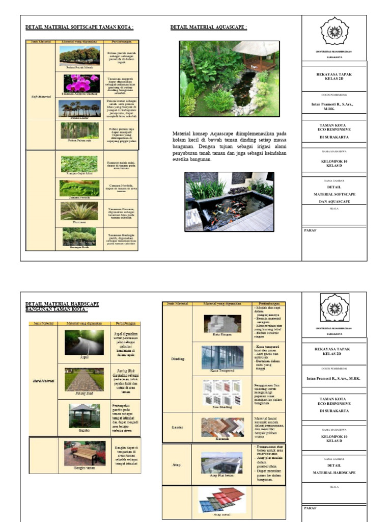 Detail Material Scape | PDF