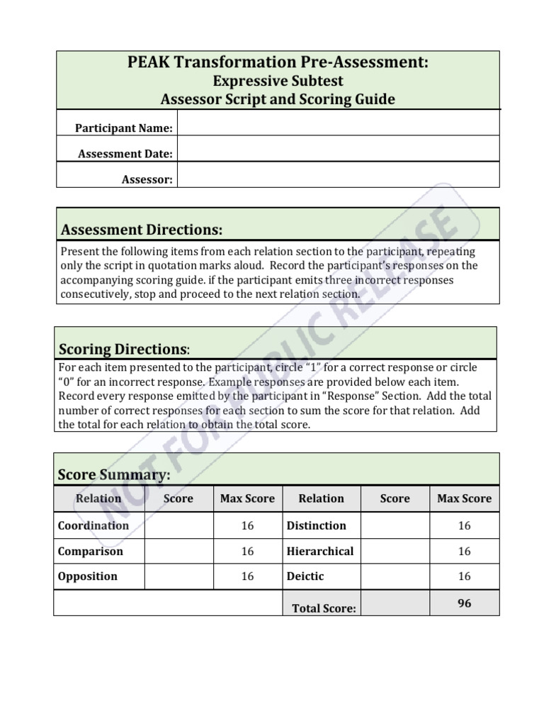 PEAK Packet T Exp Pre | PDF