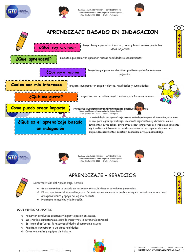 Infografia Aprendizaje Basado en Indagacion Ale | PDF | Aprendizaje ...