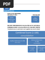 ISP Supplier OQC Report | PDF | Computer File | Utility Software