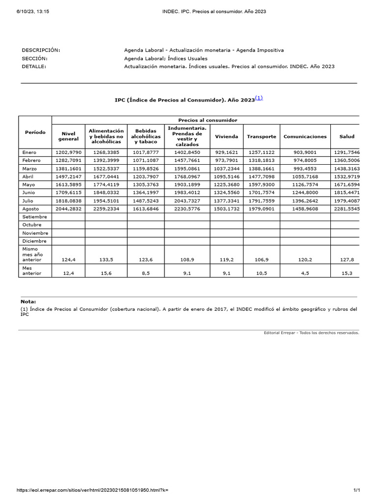 INDEC. IPC. Precios Al Consumidor. Año 2023 | PDF