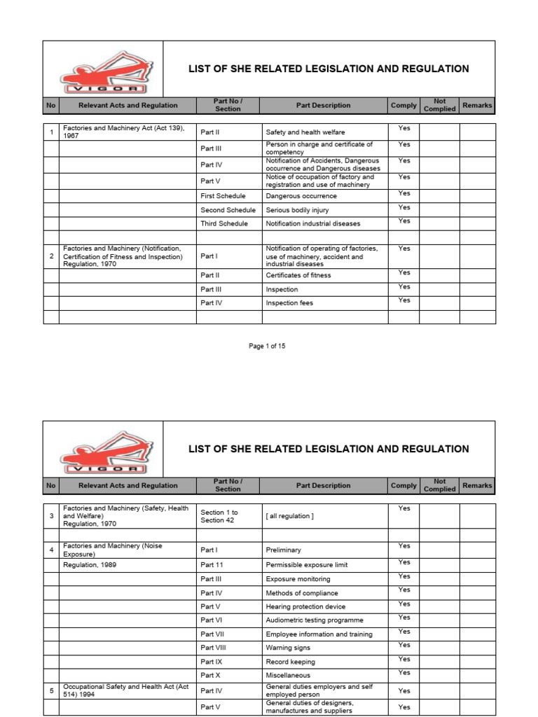Appendix 3 Legal Register | PDF