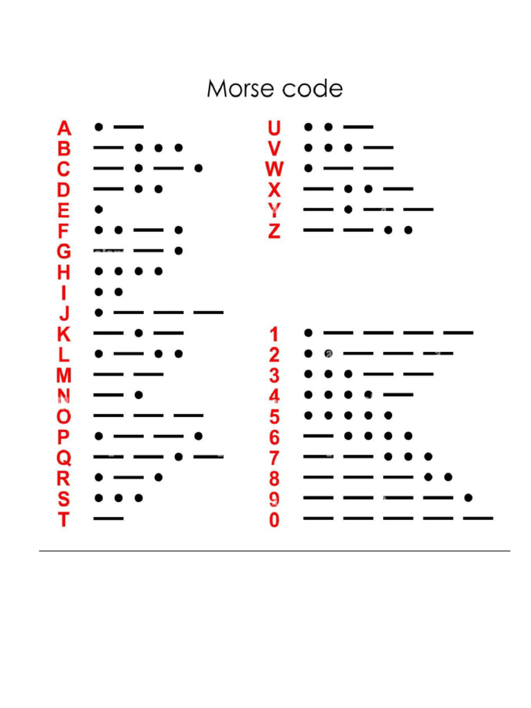 Codigo Morse | PDF
