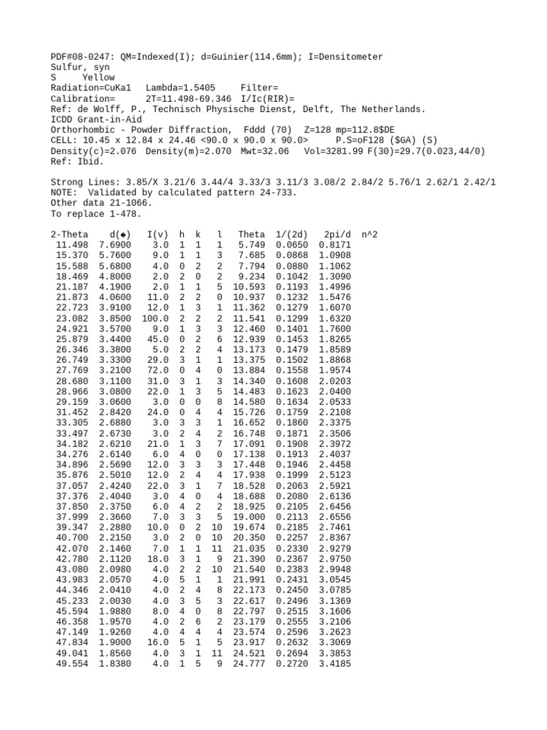Pdf 08 0247 Pdf Materials Science Chemistry