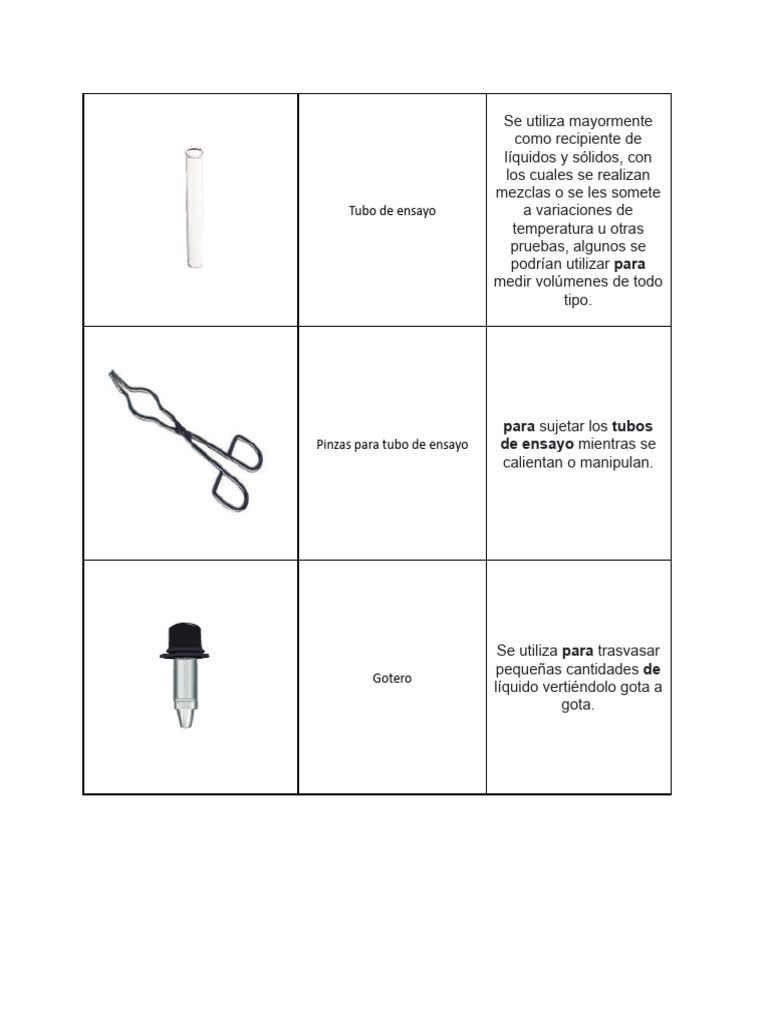 Actividad %231 Materiales Ba%CC%81sicos de Laboratorio.pdf 3 | PDF