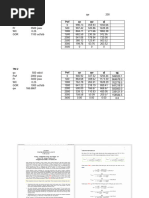 Introduction To IPR and VLP | PDF | Lift (Force) | Pressure