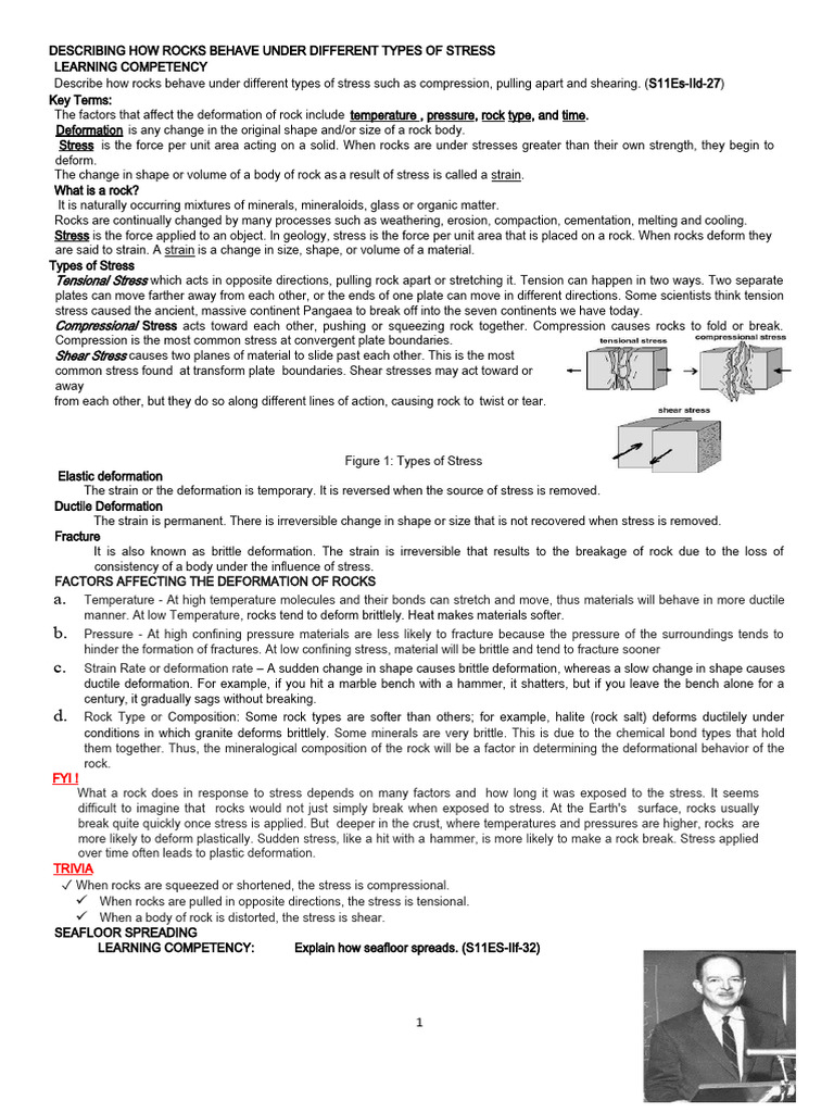 Earth Science Q2 Week 3 - Combined - Different Types of Stress and ...