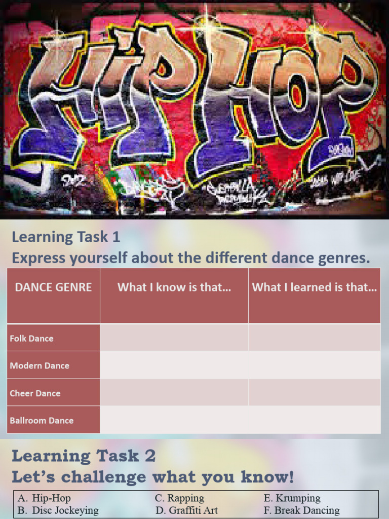 Module 7 Street Dance Hip Hop | PDF | Hip Hop Music | African American ...
