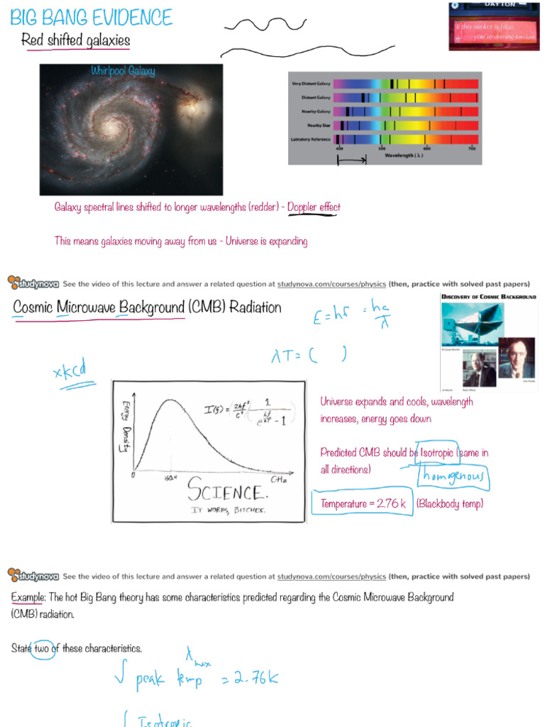 D.5 Big Bang Evidence | PDF