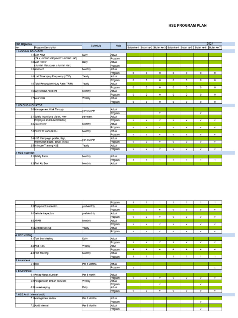 Contoh HSE Program Plan BackUP Januari 2024 | PDF | Safety | Working ...