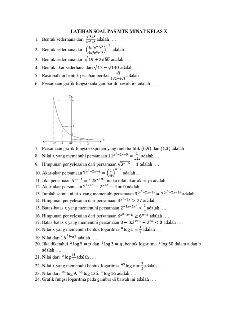 Latihan Soal Pas MTK Minat Kelas X | PDF