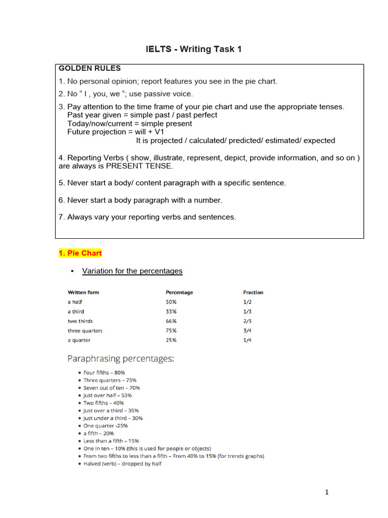 IELTS - Task 1 Compilation | PDF | Cocoa Bean | Chocolate