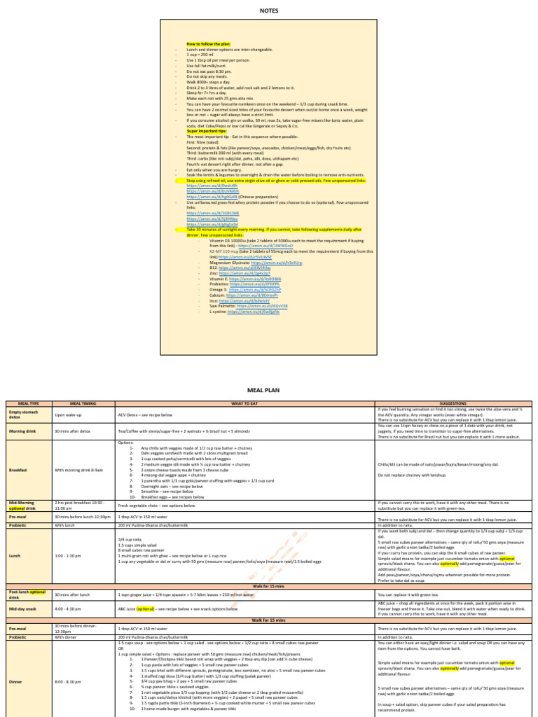 Sneha | PDF | Tofu | Chocolate