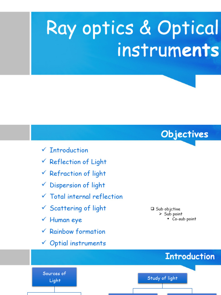 Ray Optics | PDF | Optics | Refractive Index