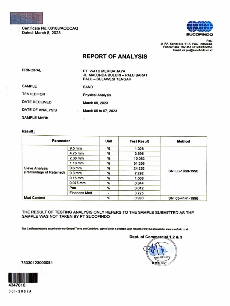 Hasil Uji Lab Pasir WMJ 2023 | PDF