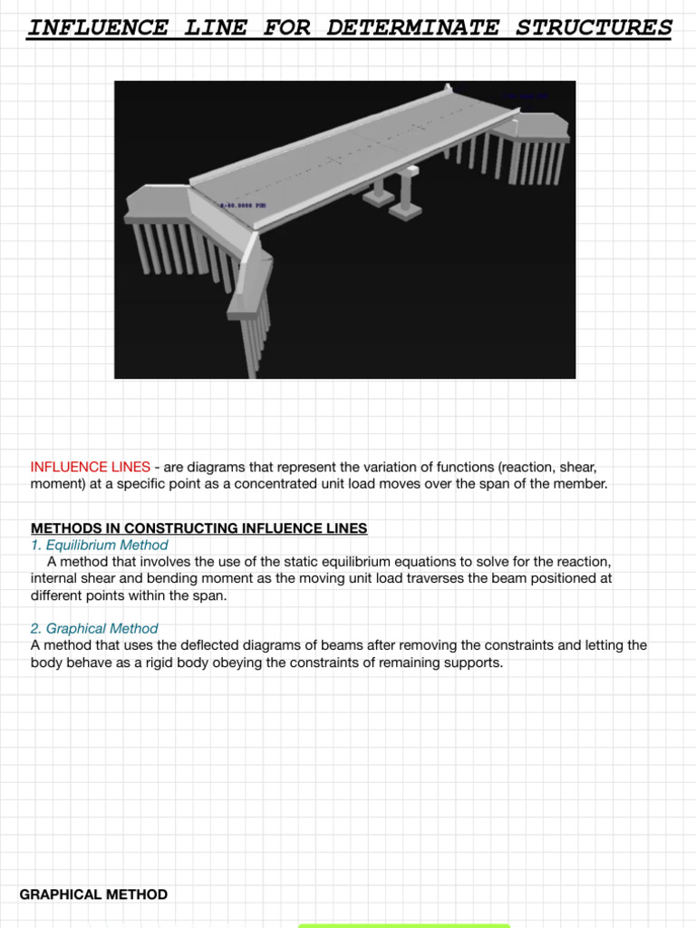 Influence Line For Beams Graphical Method | PDF | Applied Mathematics | Structural Engineering