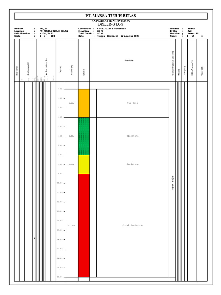 RG_27 log bor | PDF | Petrology | Geology