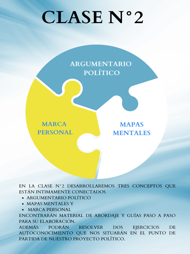 Clase #2 | PDF | Marca | Imagen