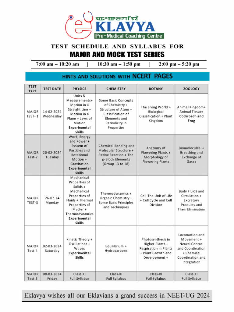 Major & Mock 2024 | PDF