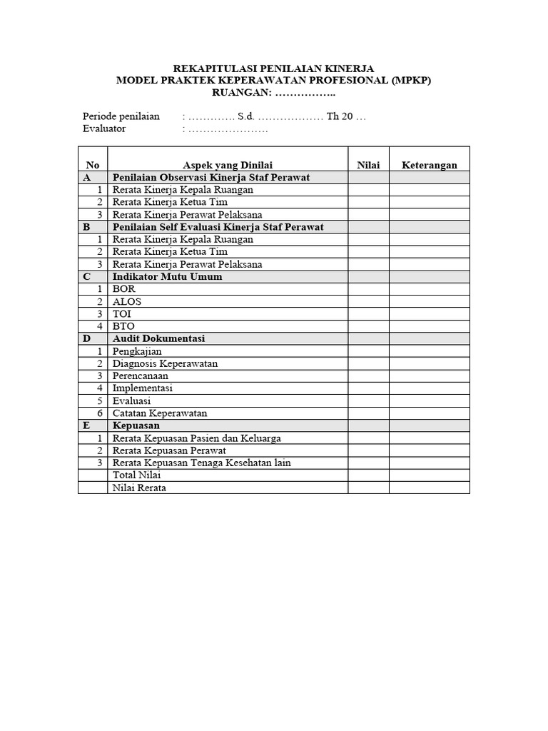 26.rekapitulasi Penilaian Kinerja MPKP | PDF