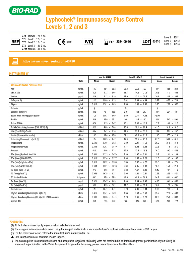 Lyphochek Immunoassay Plus Control Levels 1, 2 and 3 | Download Free PDF | Animal Anatomy | Hormone