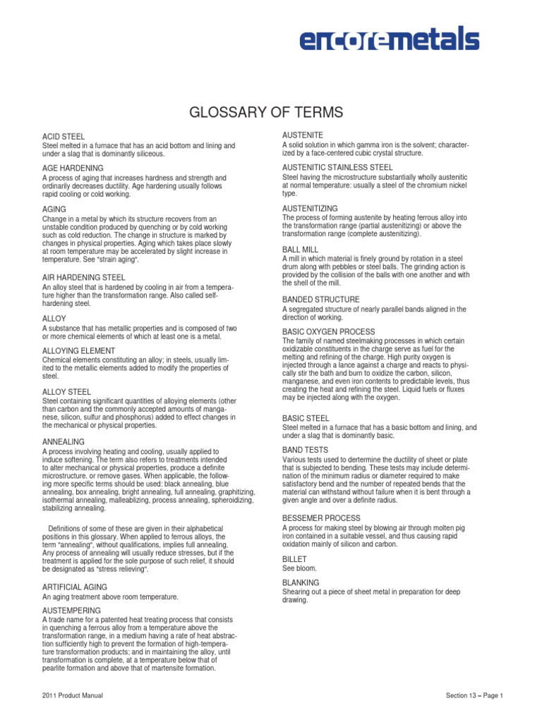 Glossary of Terms | PDF