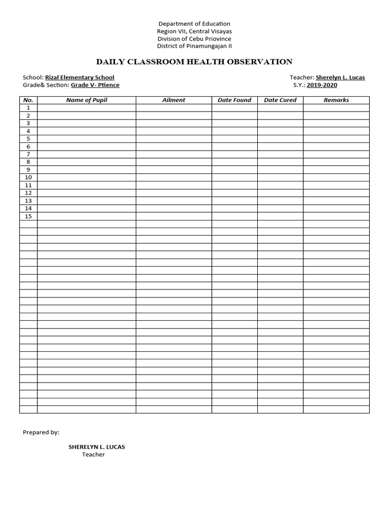 Health Observation | PDF