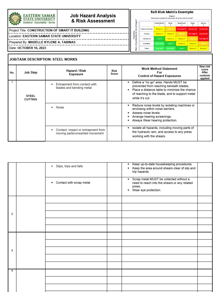 JHA RA Format | Download Free PDF | Risk | Hazards