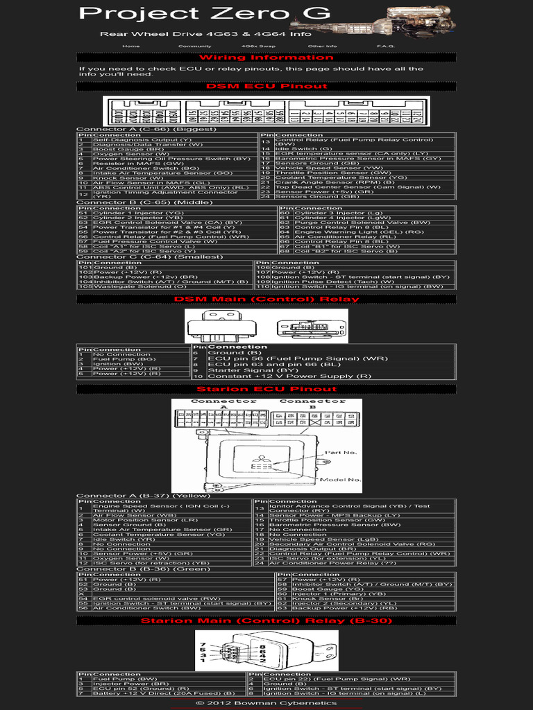 Project Zero G - Wiring Information | PDF | Throttle | Fuel Injection