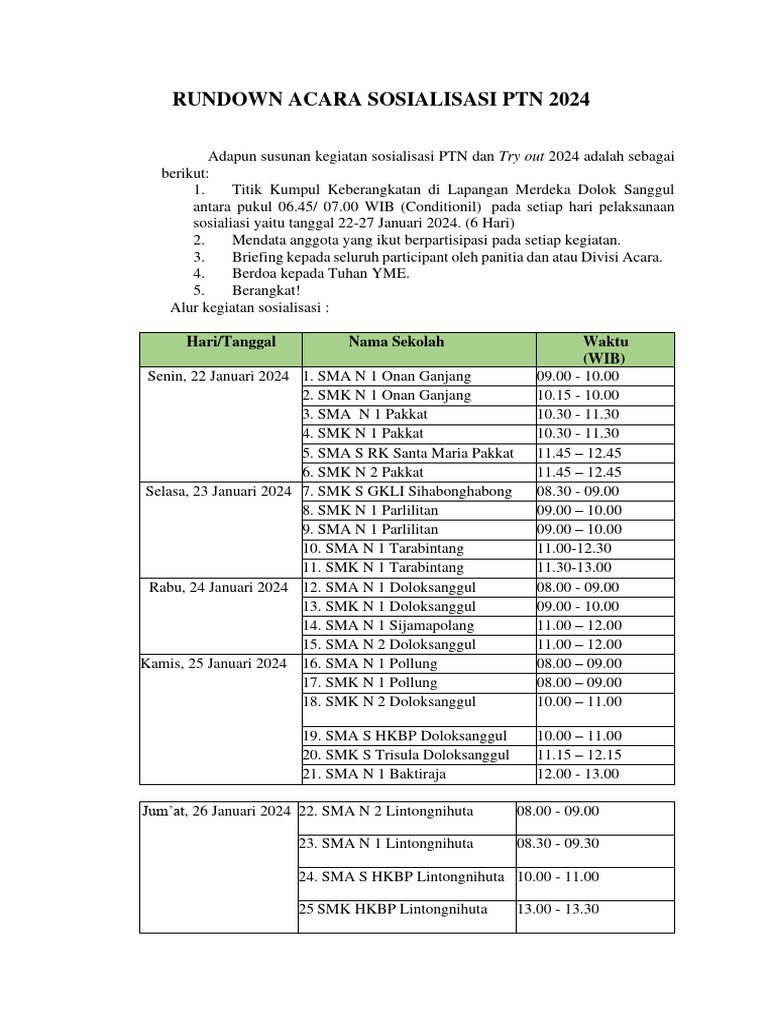 RUNDOWN ACARA SOSIALISASI PTN 2024 Fiksss | PDF