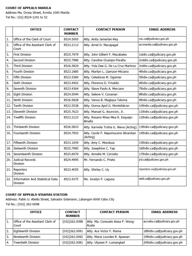 Court of Appeals Contact Information | PDF