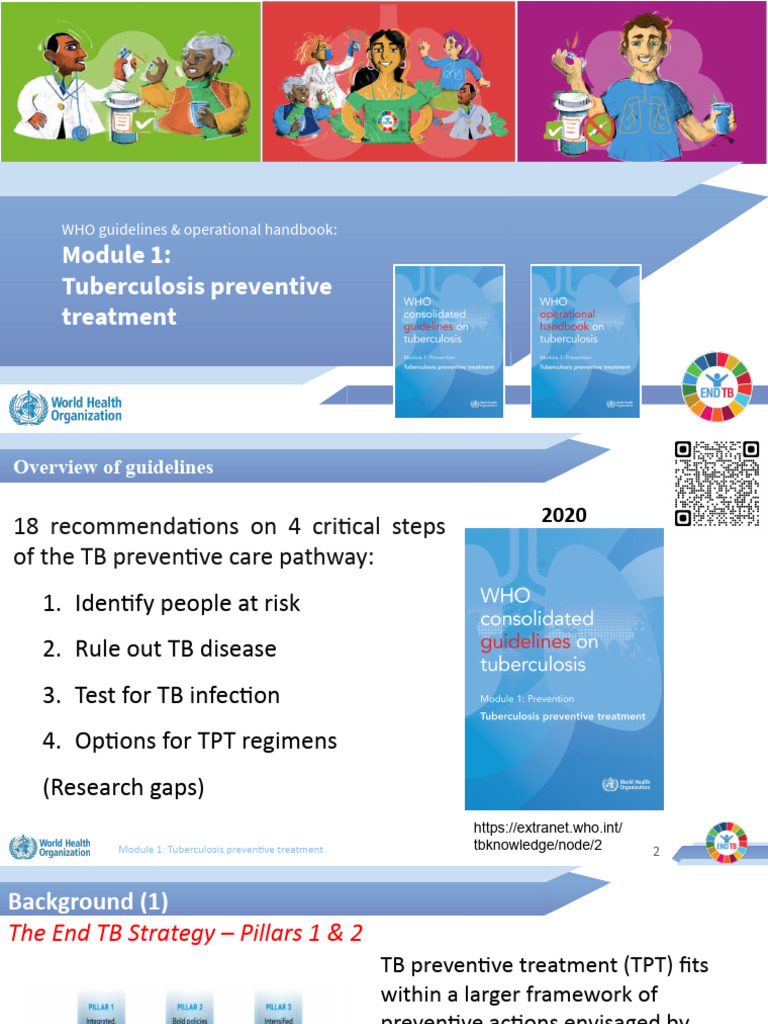 1.TB - Prevention - TPT Online | PDF | Tuberculosis | Preventive Healthcare