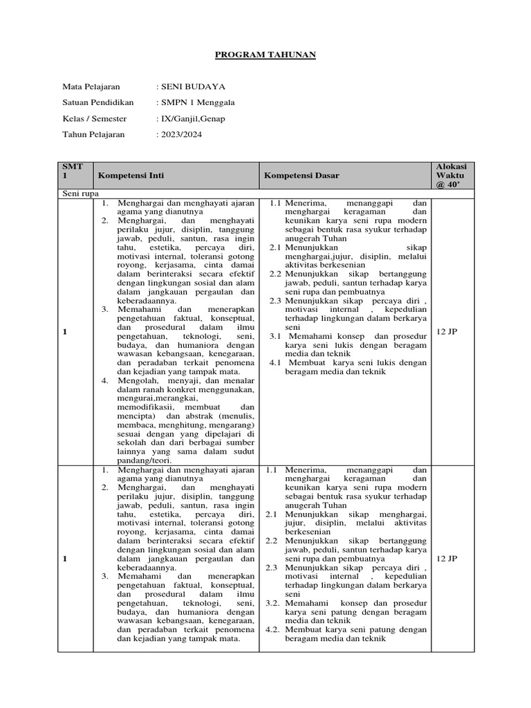 Prota SBK-9 | PDF | Seni