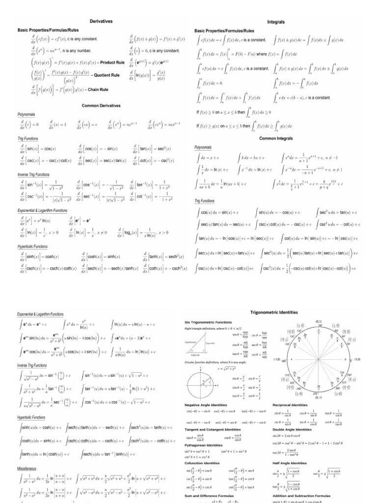 SHORT RB Integral Calculus Formula Sheet | PDF