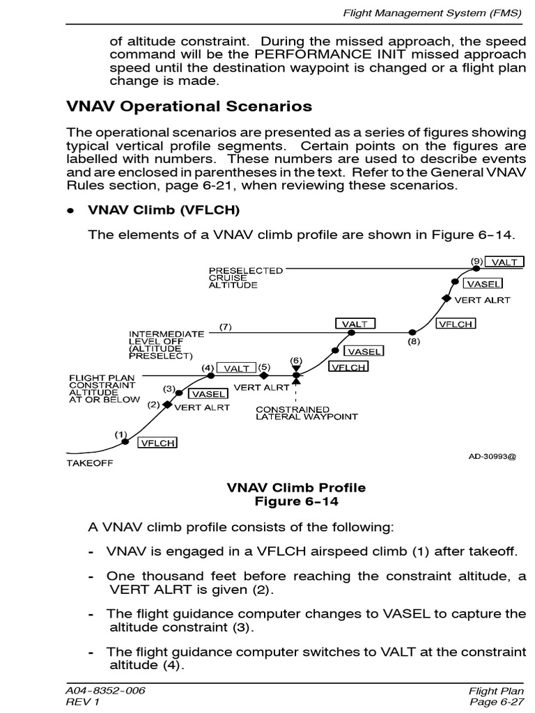 VNAV Senarios | PDF | Transport | Aircraft