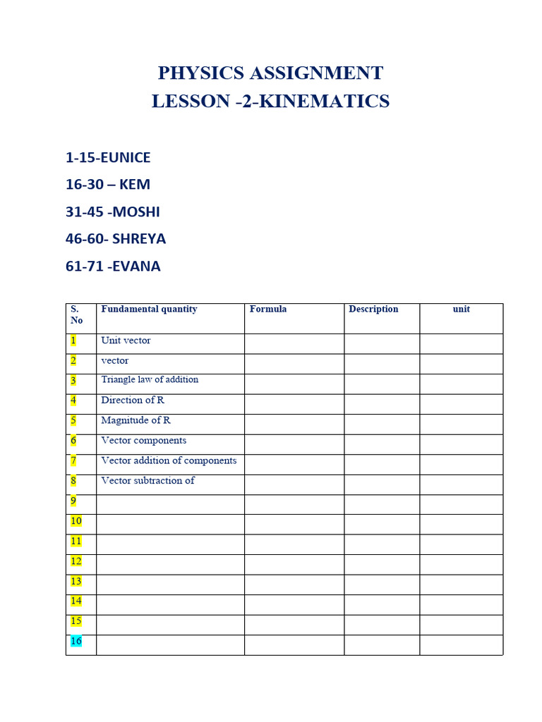 Physics Kinematics Assignment | PDF